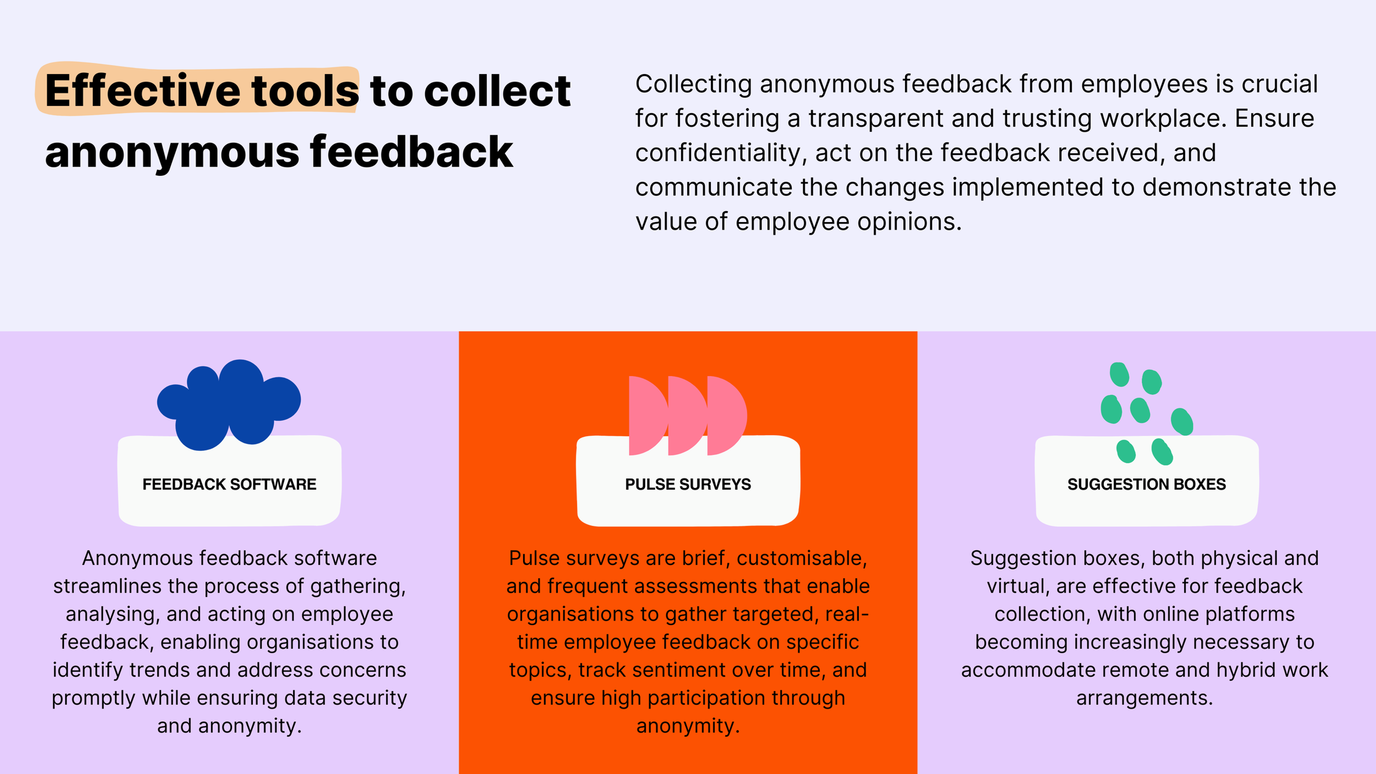 How to Collect Anonymous Employee Feedback at Work