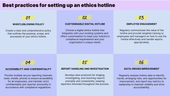 How to Set Up an Ethics Hotline – Managing Integrity
