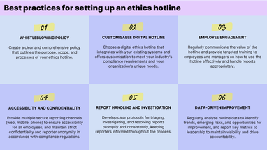How to Set Up an Ethics Hotline – Managing Integrity