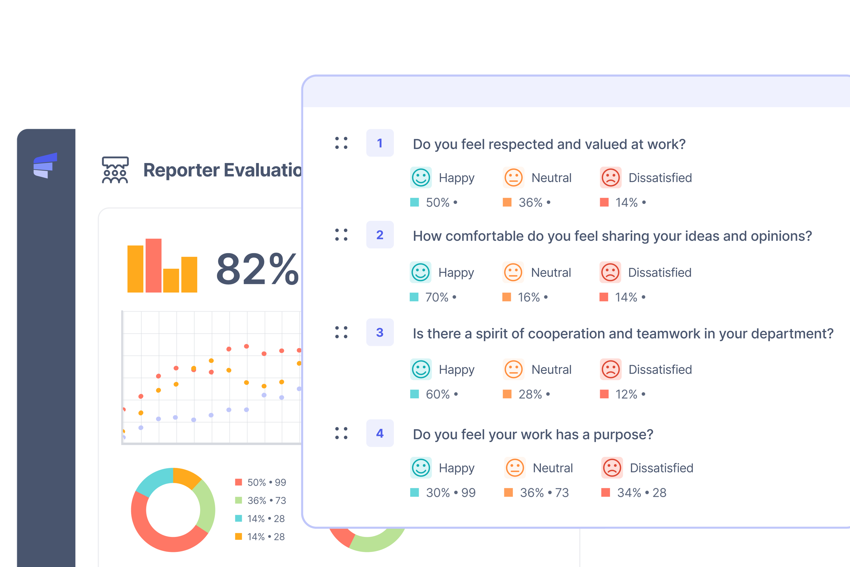 Anonymous Reporting Platform for Australian Businesses