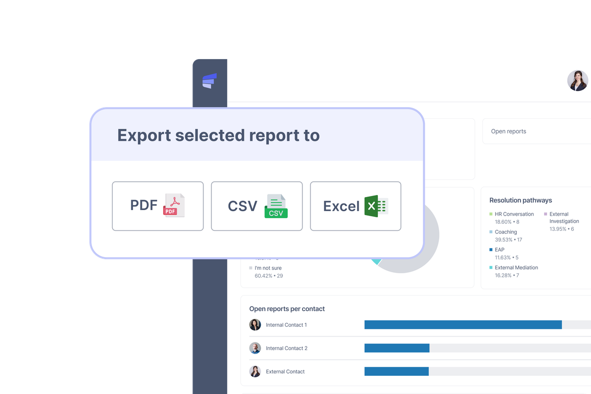 A Full-Featured Anonymous Reporting Platform | Elker