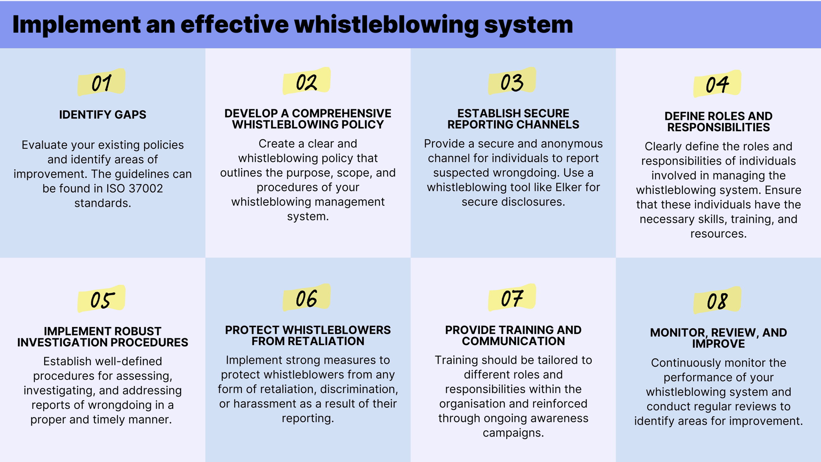 Advantages of Whistleblowing in the Workplace - Full Guide