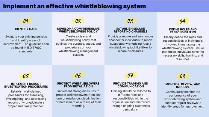 Advantages of Whistleblowing in the Workplace - Full Guide