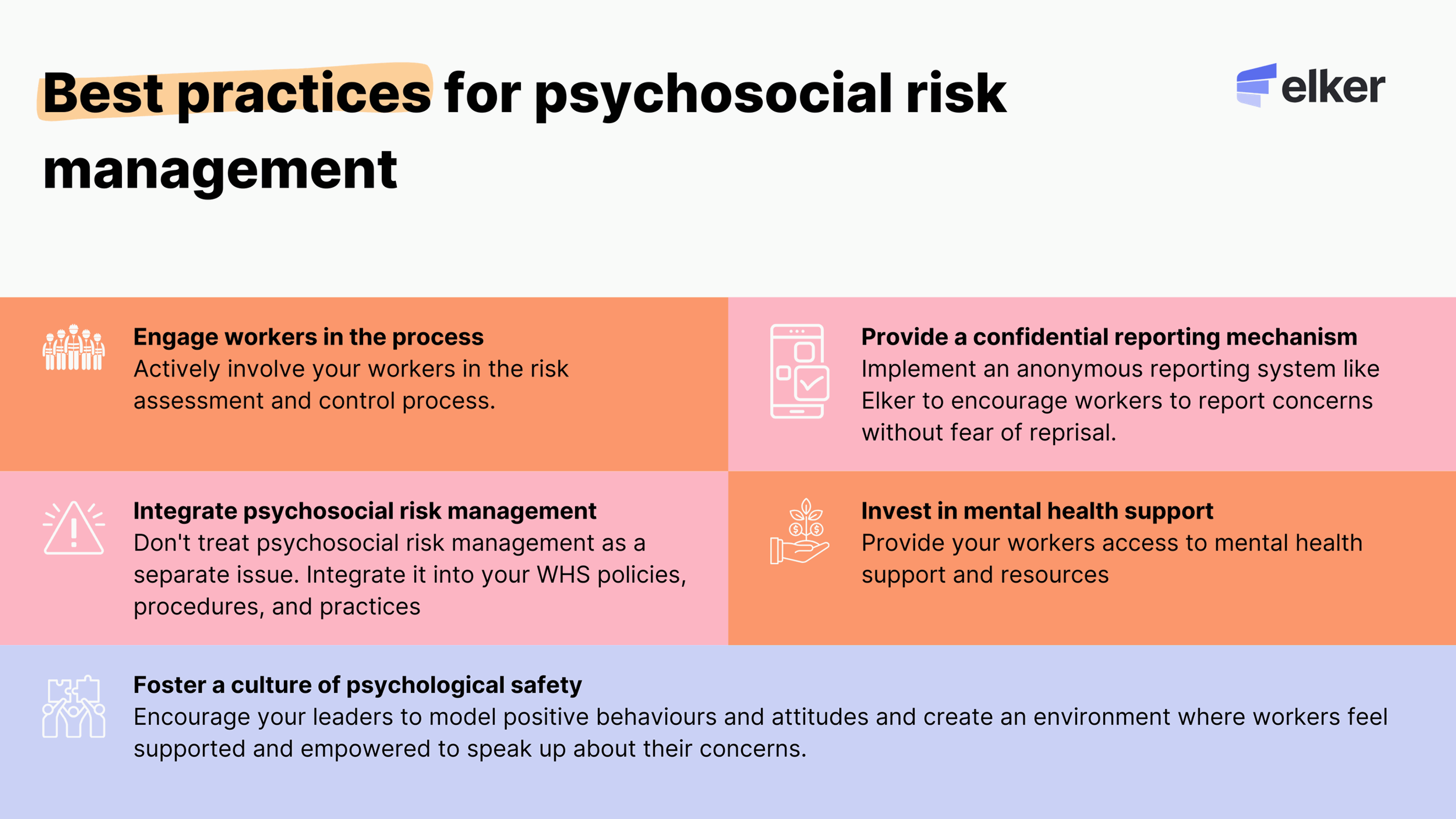 Conducting a Psychosocial Risk Assessment: Employers' Guide